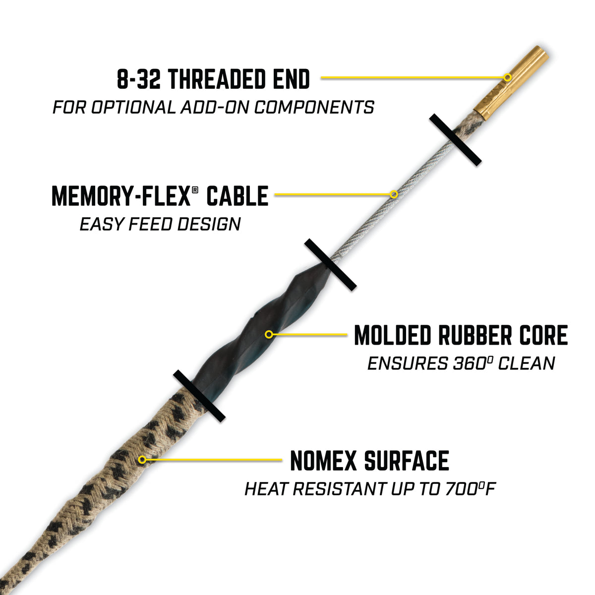 OTIS .38/9mm/.357 Cal Rifle and Pistol Ripcord Bore Cleaner