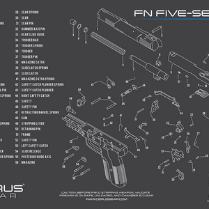 FN Five-seveN Parts Diagram Pistol Cleaning Mat - 12” x 17"