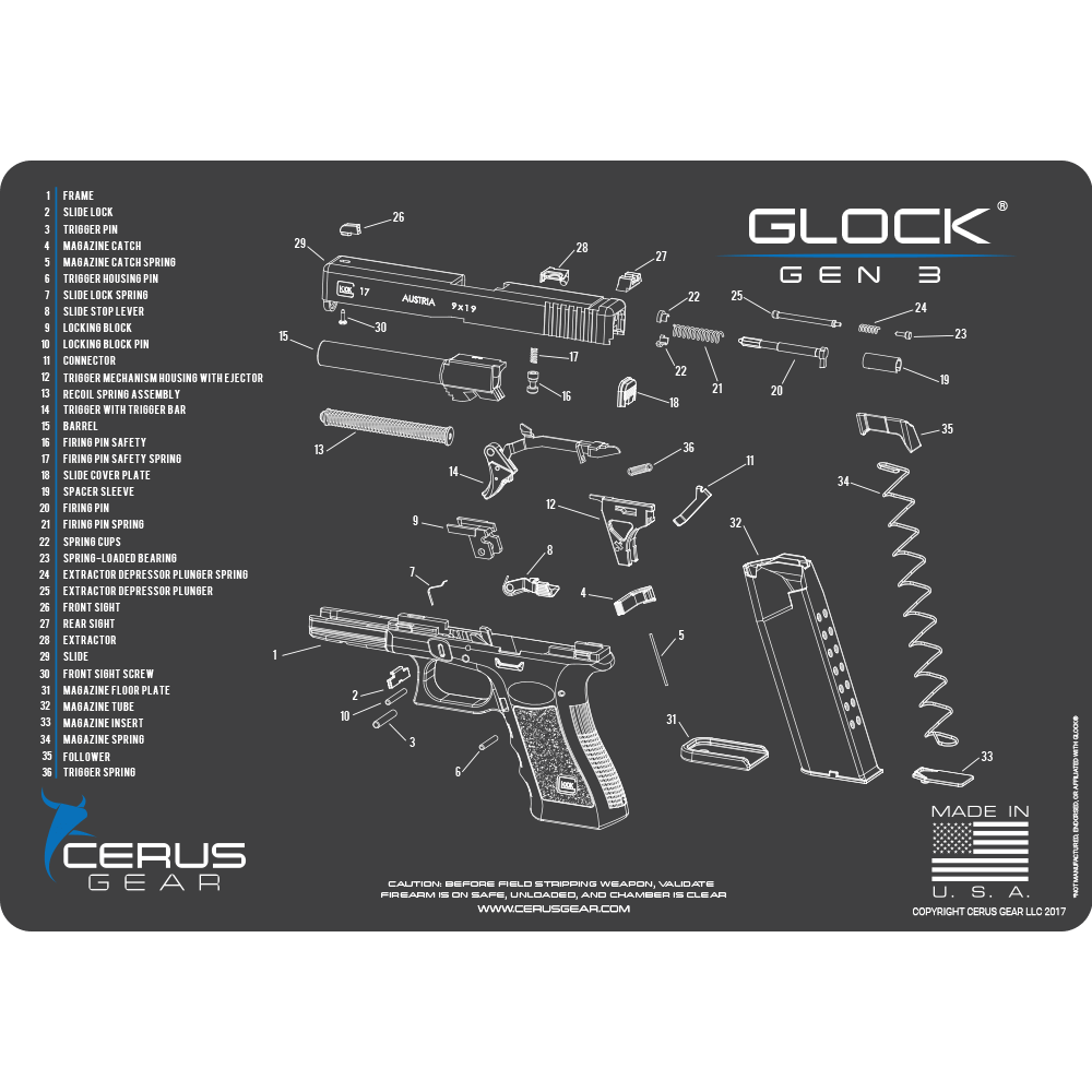 glock diagram